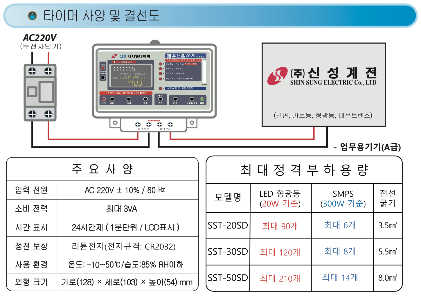 디지털타이머 SST-30SD 설명서 – 자란당