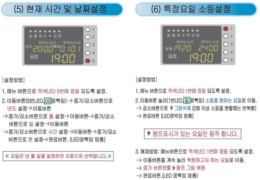 디지털타이머 SST-30SD 설명서 – 자란당